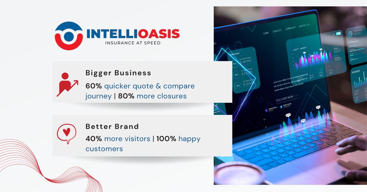About IntelliOasis | Simplifying Insurance with Technology